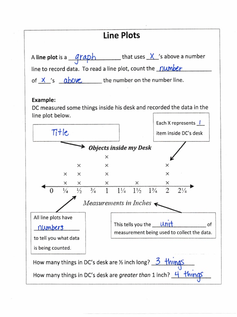 Graphing Journal Pages | PDF | Teaching Mathematics
