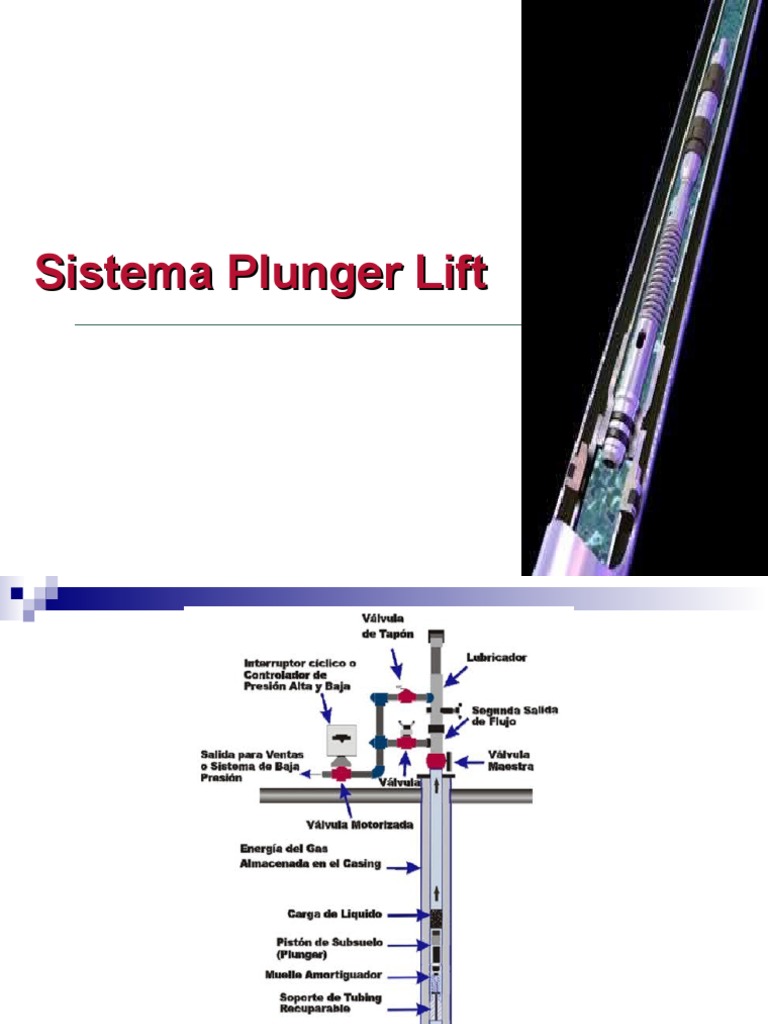Plunger Lift | PDF | Líquidos | Electrónica