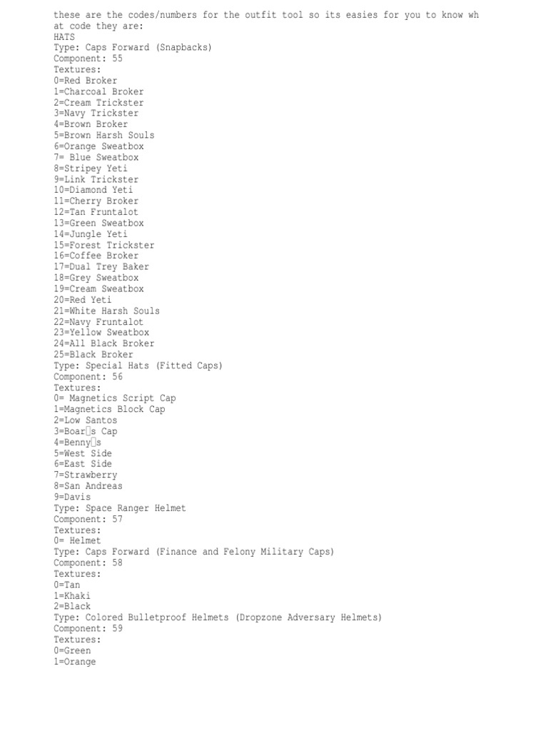 Outfit Editor Codes | PDF