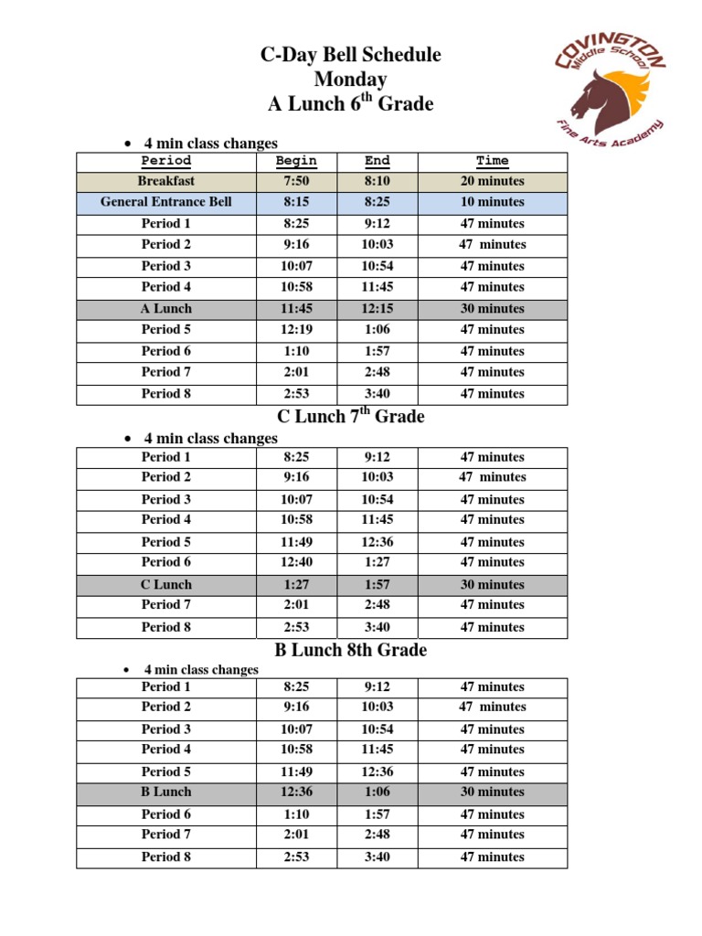 C-Day Bell Schedule Monday A Lunch 6 Grade: 4 Min Class Changes | PDF