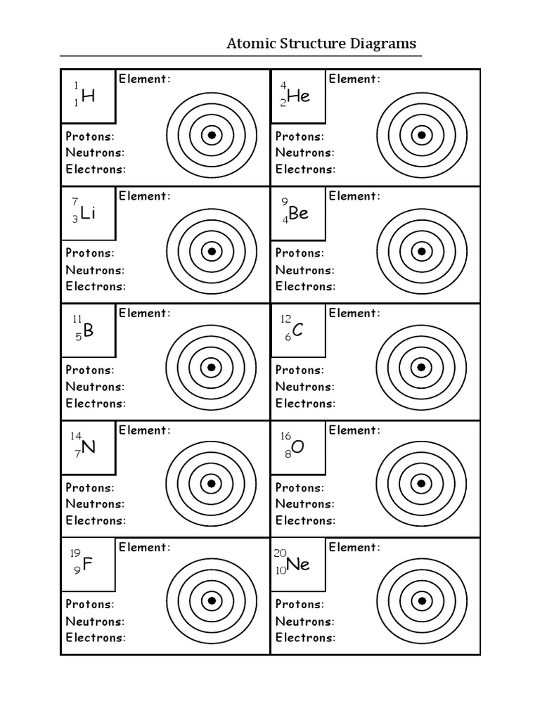 Atomic Structure Diagrams Guide | PDF | Technology & Engineering