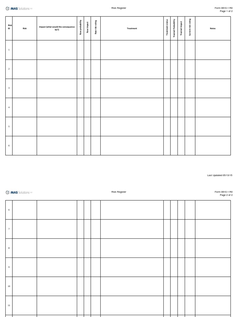 Comprehensive Risk Register Template | PDF