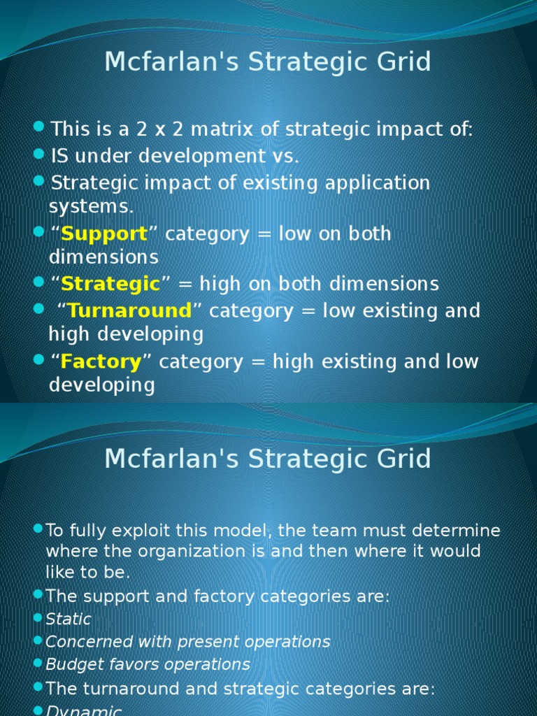 McFarlan's Strategic Grid Overview | PDF