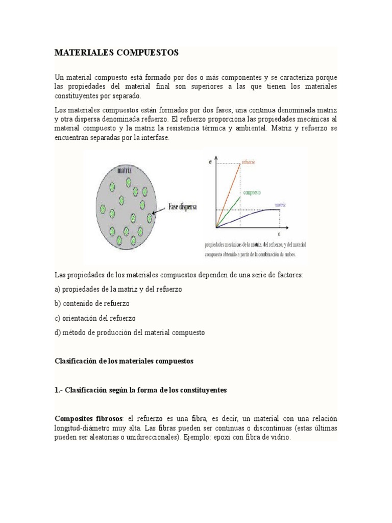 Materiales Compuesto | PDF | Material compuesto | Aluminio
