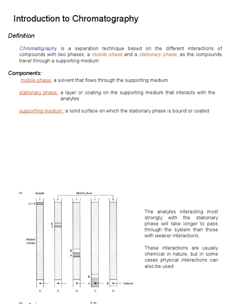 Introduction To Chromatography | PDF | Chromatography | Gas Chromatography