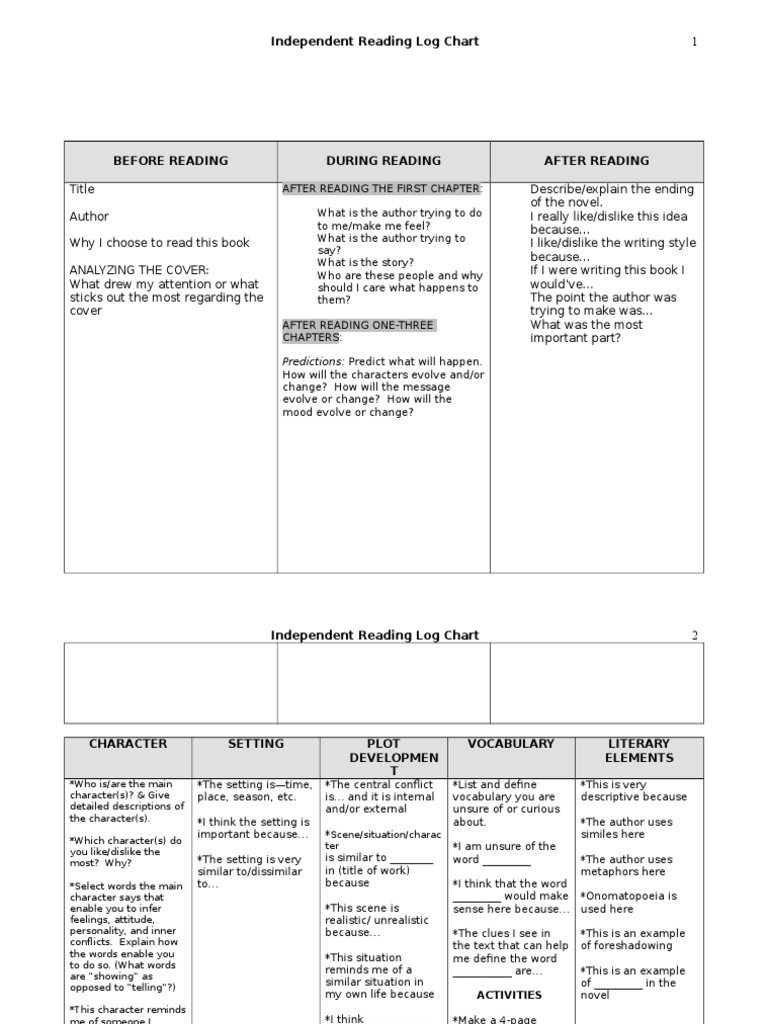 Independent Reading Log Chart: Predictions: Predict What Will Happen ...
