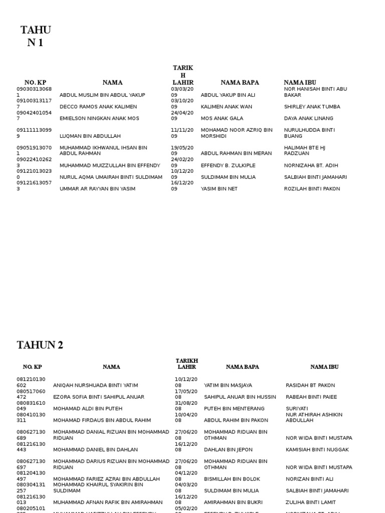 Data Murid | PDF | Olahraga & Rekreasi