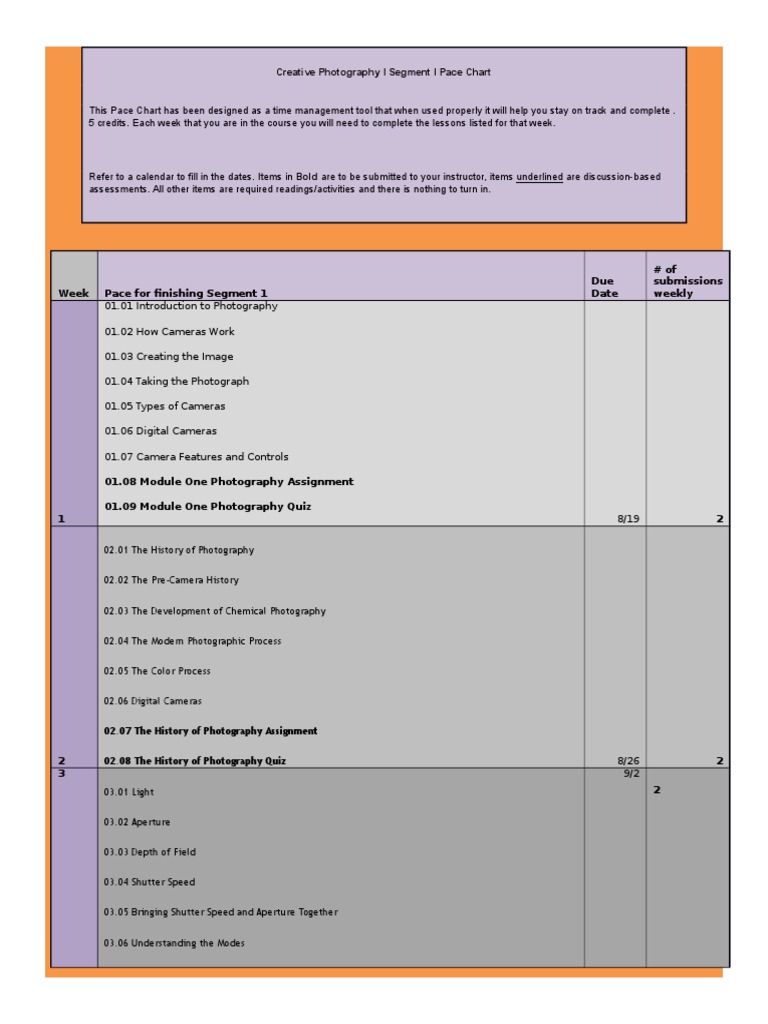 Creative Photography I Segment1 Color Chart | PDF