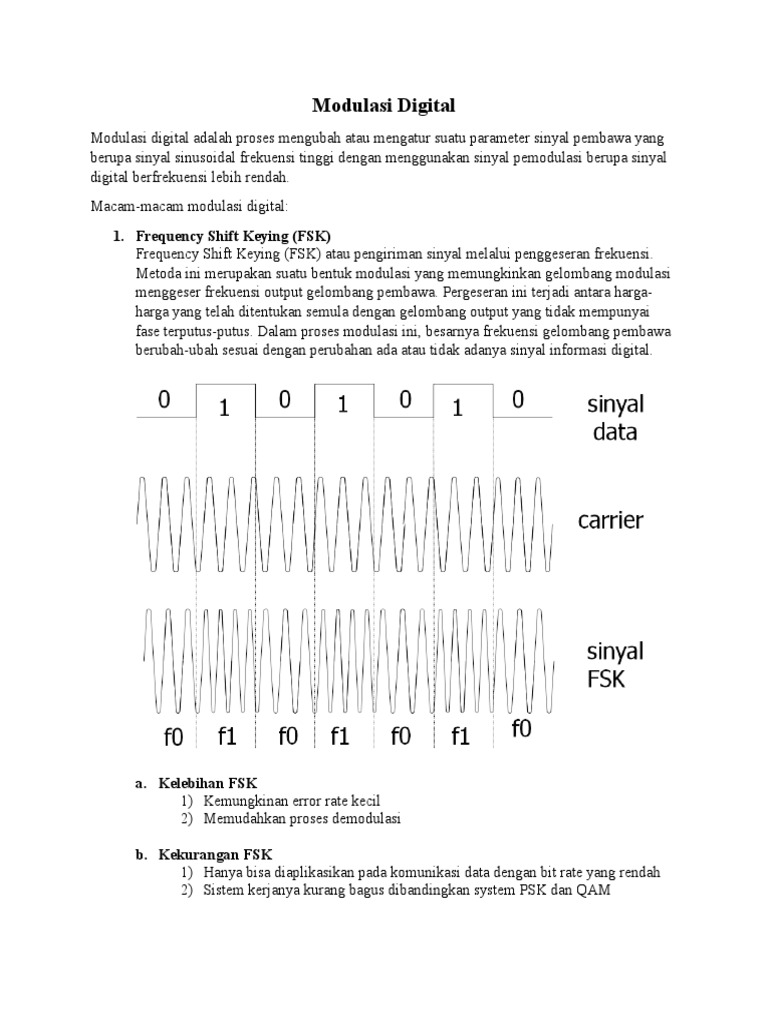 Modulasi Digital | PDF