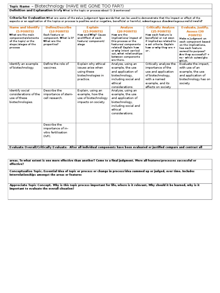 Literacy Activity 1 - Alarm Matrix | PDF | Evaluation | In Vitro ...