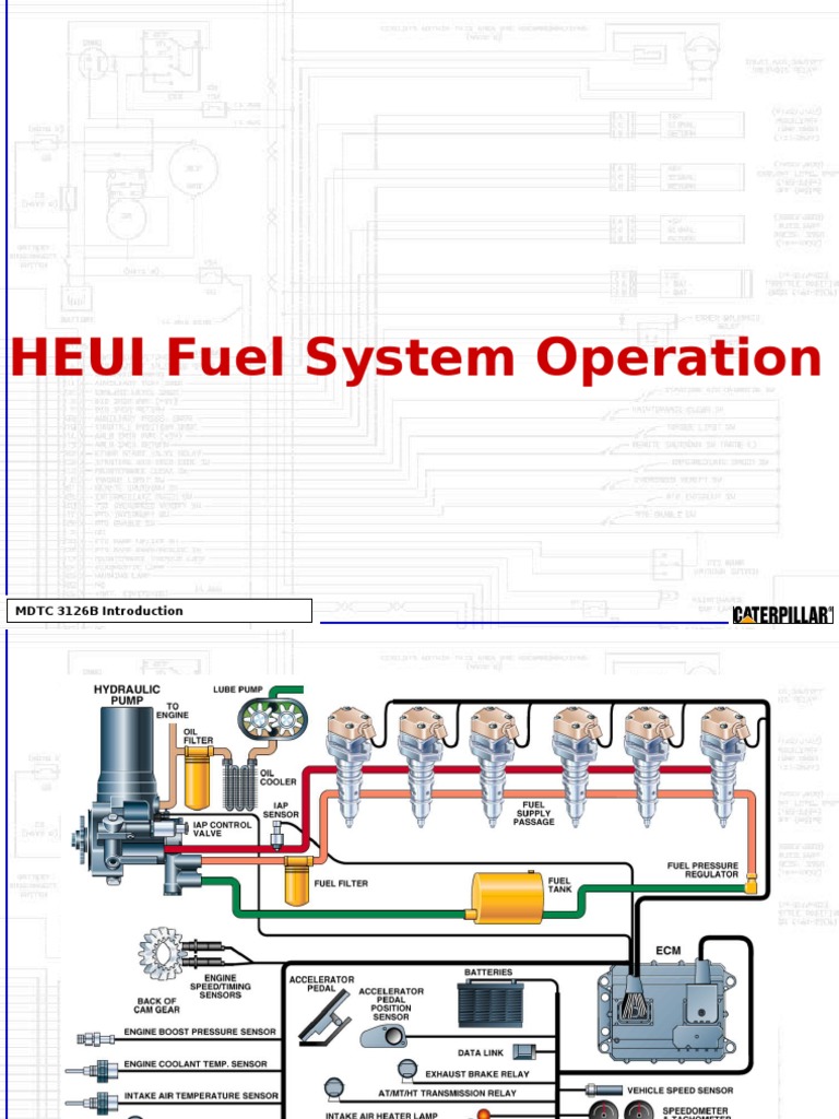 HEUI Hydraulic Electronically Unit Injector | PDF