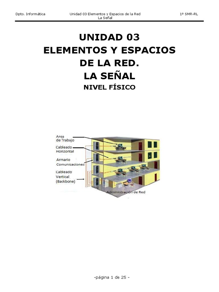 Unidad 3 - ELEMENTOS Y ESPACIOS DE LA RED. LA SEÑAL. - Redes Locales (SMR) | PDF | Radiación ...