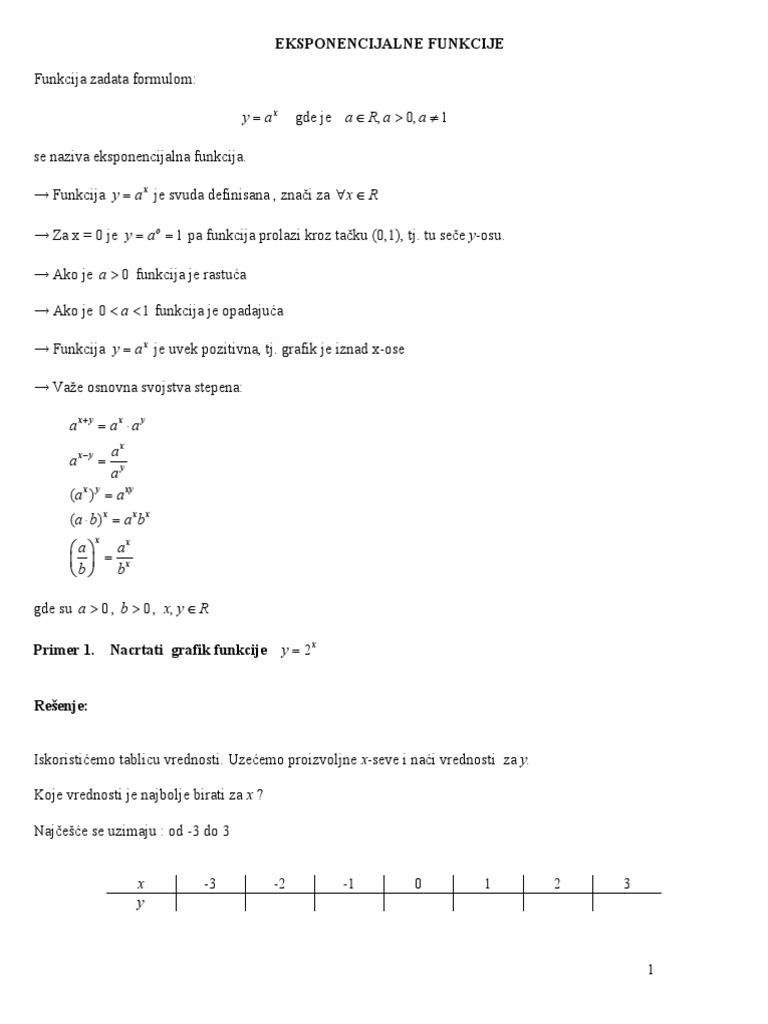 1.eksponencijalne Funkcije | PDF
