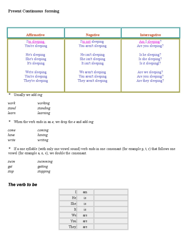 M Sleeping M Not Am Sleeping: Affirmative Negative Interrogative | PDF
