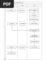 EDI 940/945 Integration for 3PL in SAP | PDF | Electronic Data ...