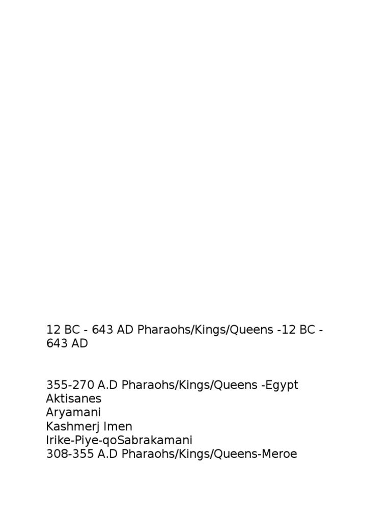 12 BC - 643 AD Pharaohs/Kings/Queens - 12 BC - 643 AD | PDF | History