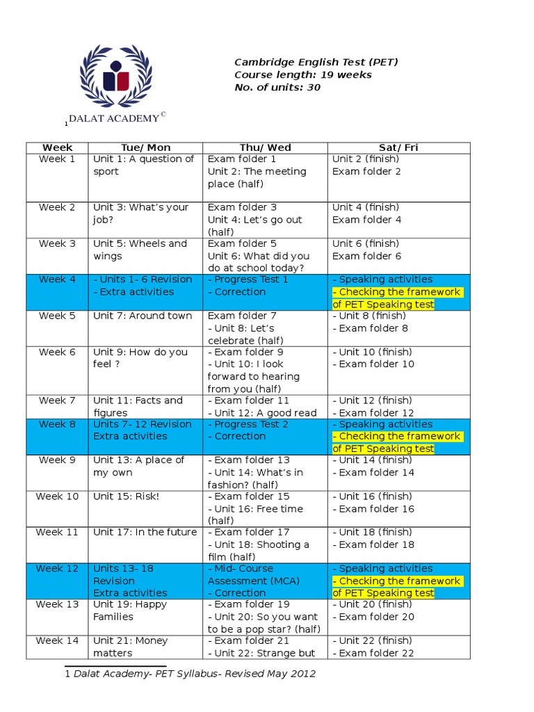 Pet - Syllabus | PDF