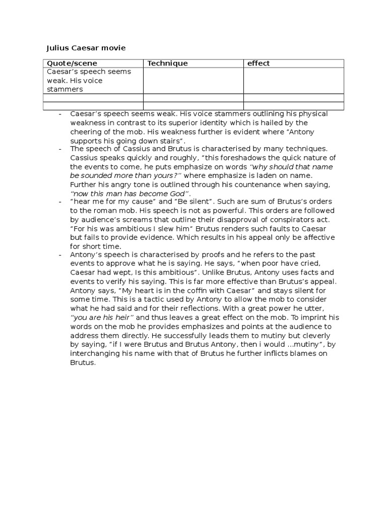 Julius Caesar Movie Analysis | PDF | Philosophy | History