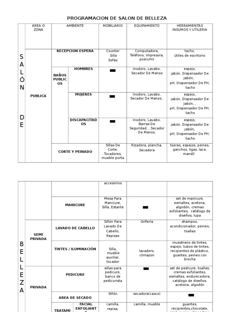 Programación de Salón de Belleza | PDF | Mueble | Implementos nacionales