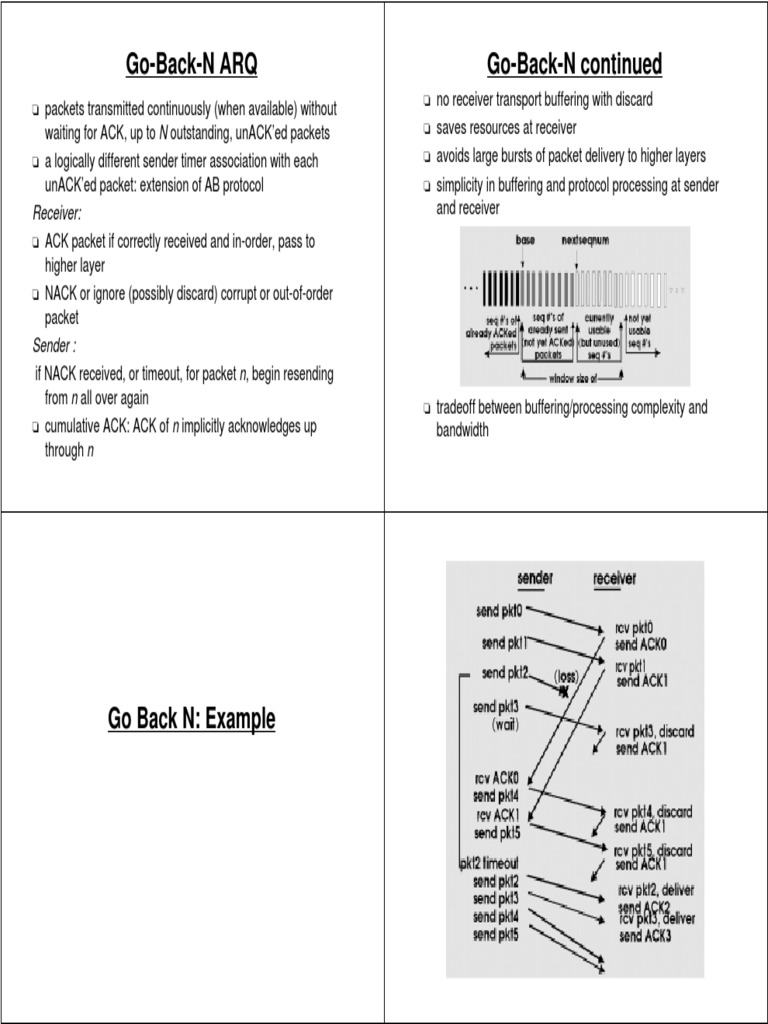 Go-Back-N ARQ Go-Back-N Continued | PDF | Transmission Control Protocol ...