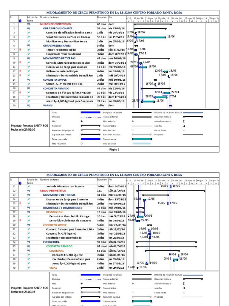 Cronograma Ejecucion de Obra | PDF | edificio | El hombre hace Materiales