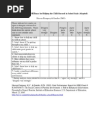 Brief Parental Self Efficacy Scale | PDF