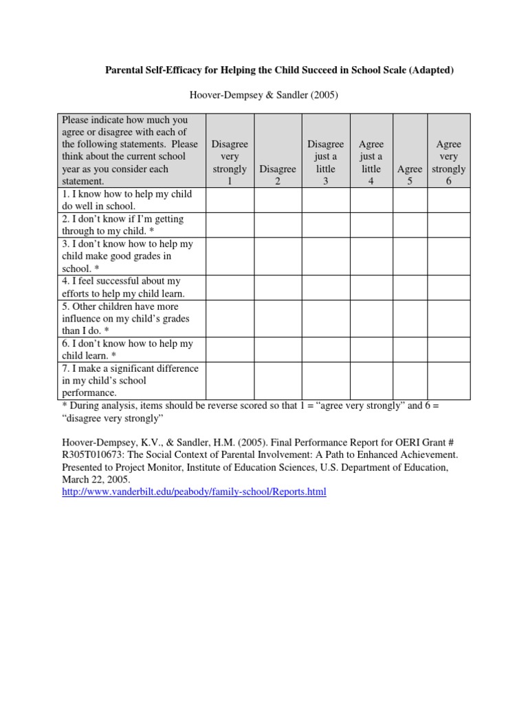 5 Parental Self-Efficacy For Helping The Child Succees in School Scale ...