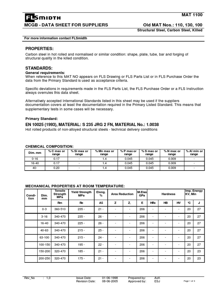 Fls Mat1100 | PDF | Structural Steel | Rolling (Metalworking)