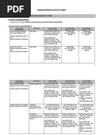 BIR Rulings On Change of Useful Life | PDF | Depreciation | Tax Deduction