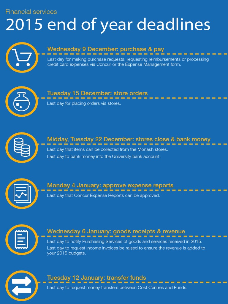 2015 End of Year Deadlines: Financial Services | PDF