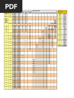 LATICRETE Grout Coverage Calculator - by Unit Size - US Version3 | PDF ...
