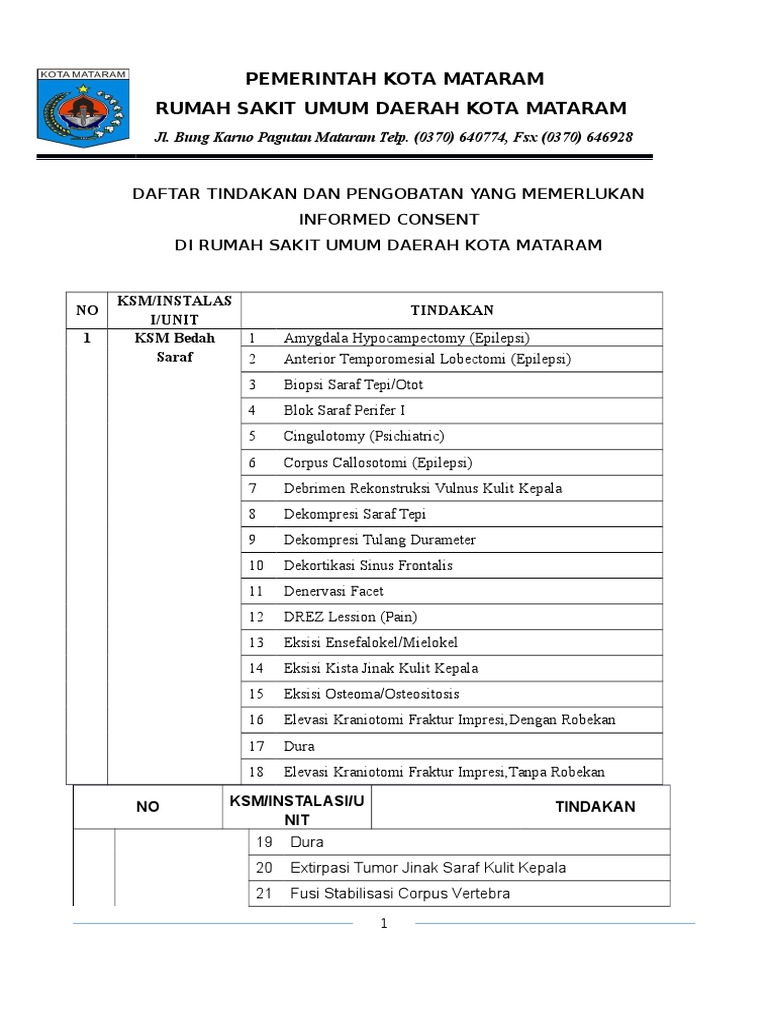 Daftar Tindakan Dan Pengobatan Yang Memerlukan Informed Consent Di ...