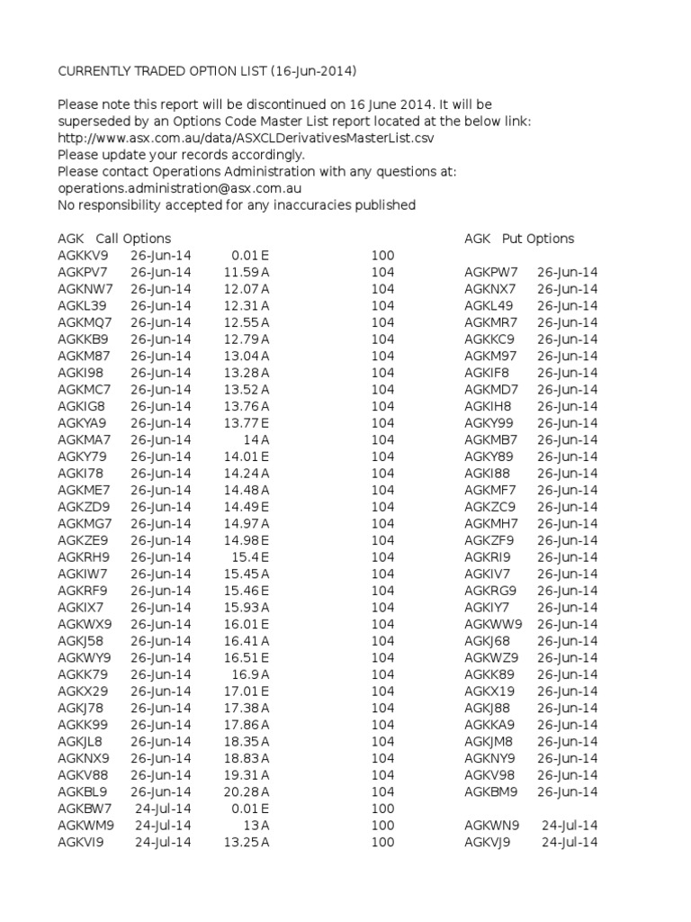 options-code-list-2-pdf