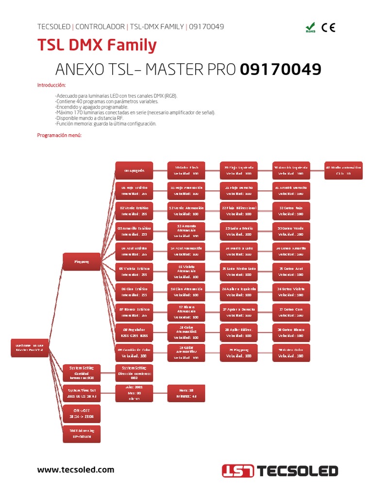 Tsl-Master Pro 09170049 - Anexo | PDF