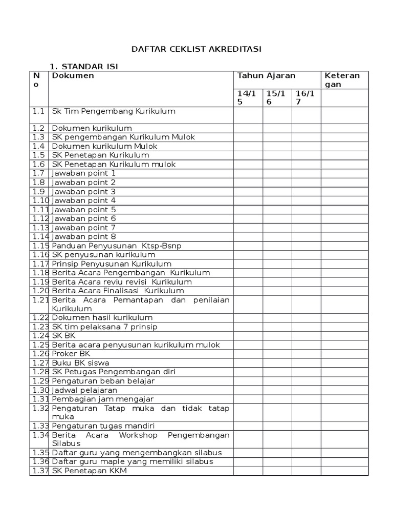 Daftar Ceklist Akreditasi | PDF