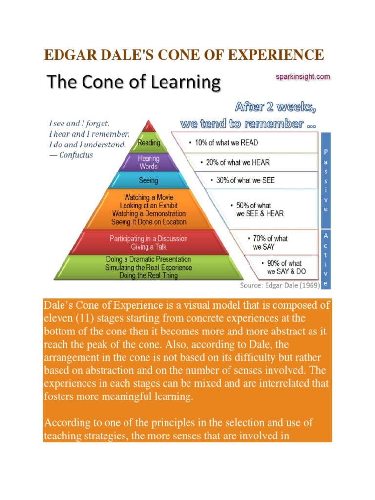 Edgar Dale | Computer Monitor | Educational Technology