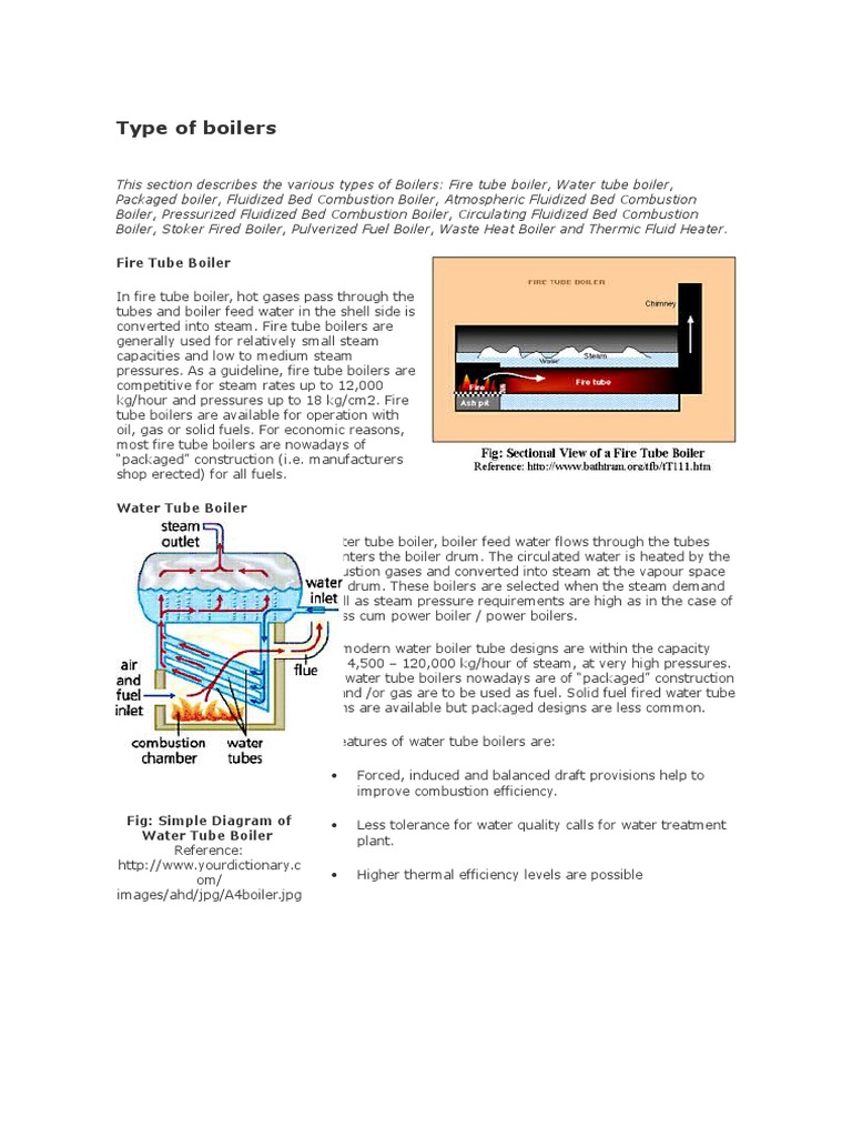 Boiler Types | PDF | Boiler | Hvac