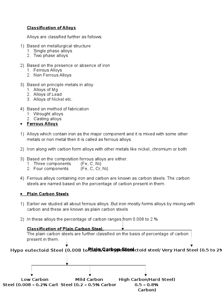 Classification of Alloys and Examples | PDF | Alloy | Bronze
