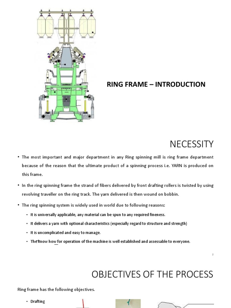 Ring Frame - Introduction | PDF | Spinning (Textiles) | Spindle (Textiles)