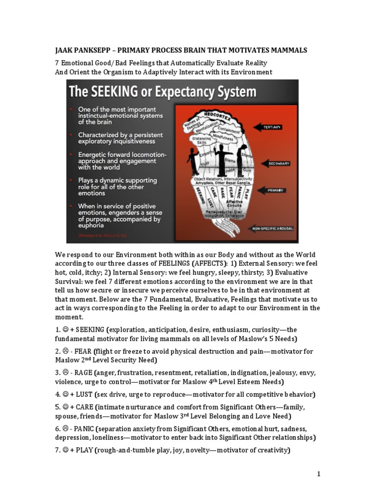 0.jaak Panksepp - Primary Process Brain That Motivates Mammals | PDF ...