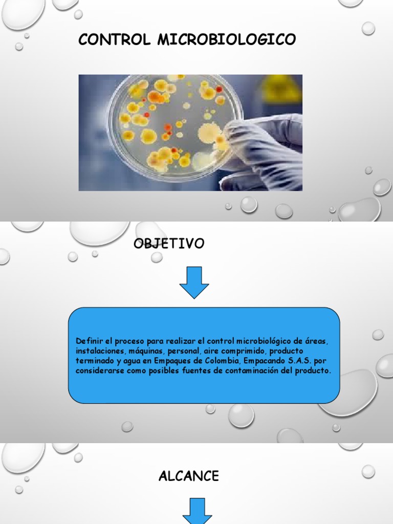 Control Microbiologico | PDF | Microbiología | Bienestar