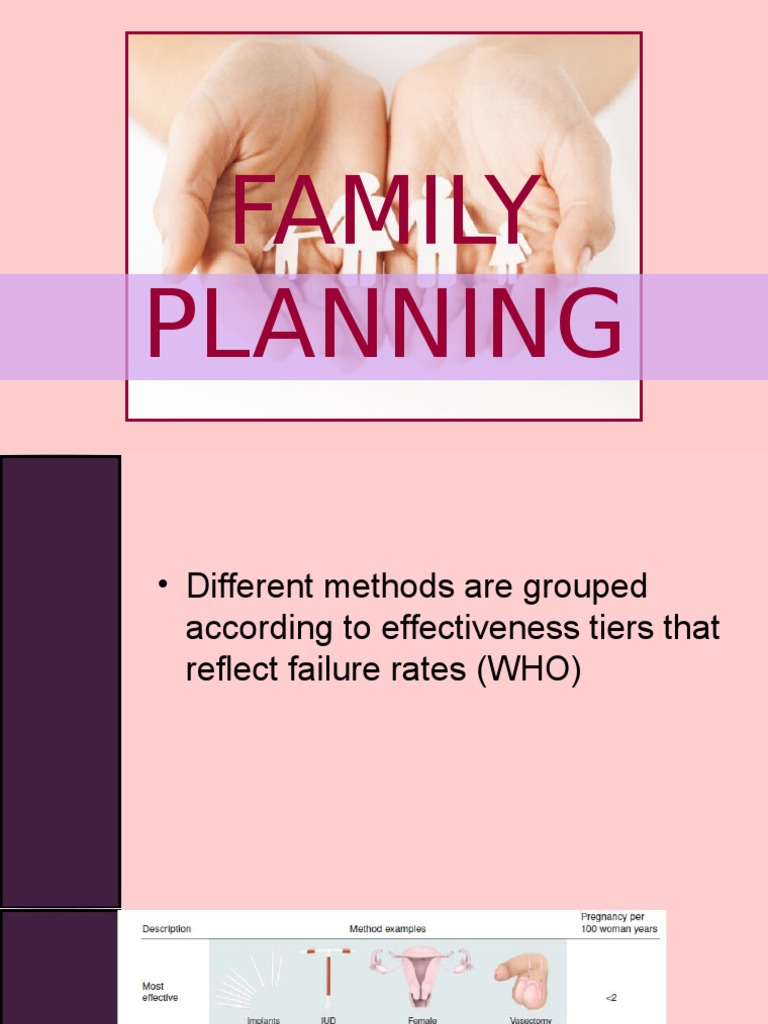 Family Planning | PDF | Combined Oral Contraceptive Pill | Birth Control