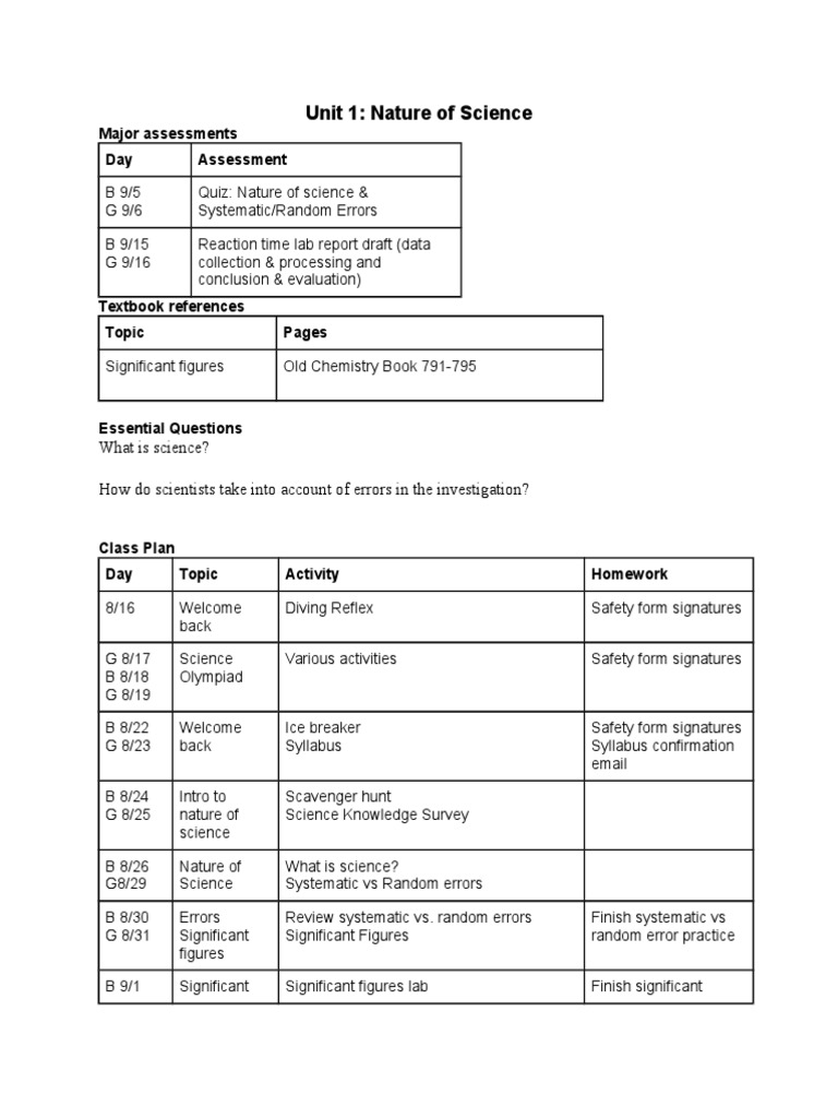 Unit 1 Nature of Science | PDF