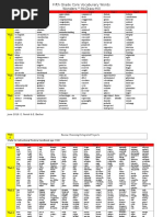 Wonders Workshop+Practice Grade 1 Unit 1 Week 1 | PDF | Learning ...