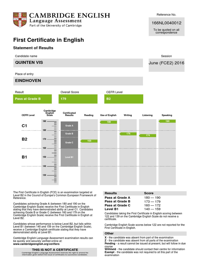 Statement of Result | PDF
