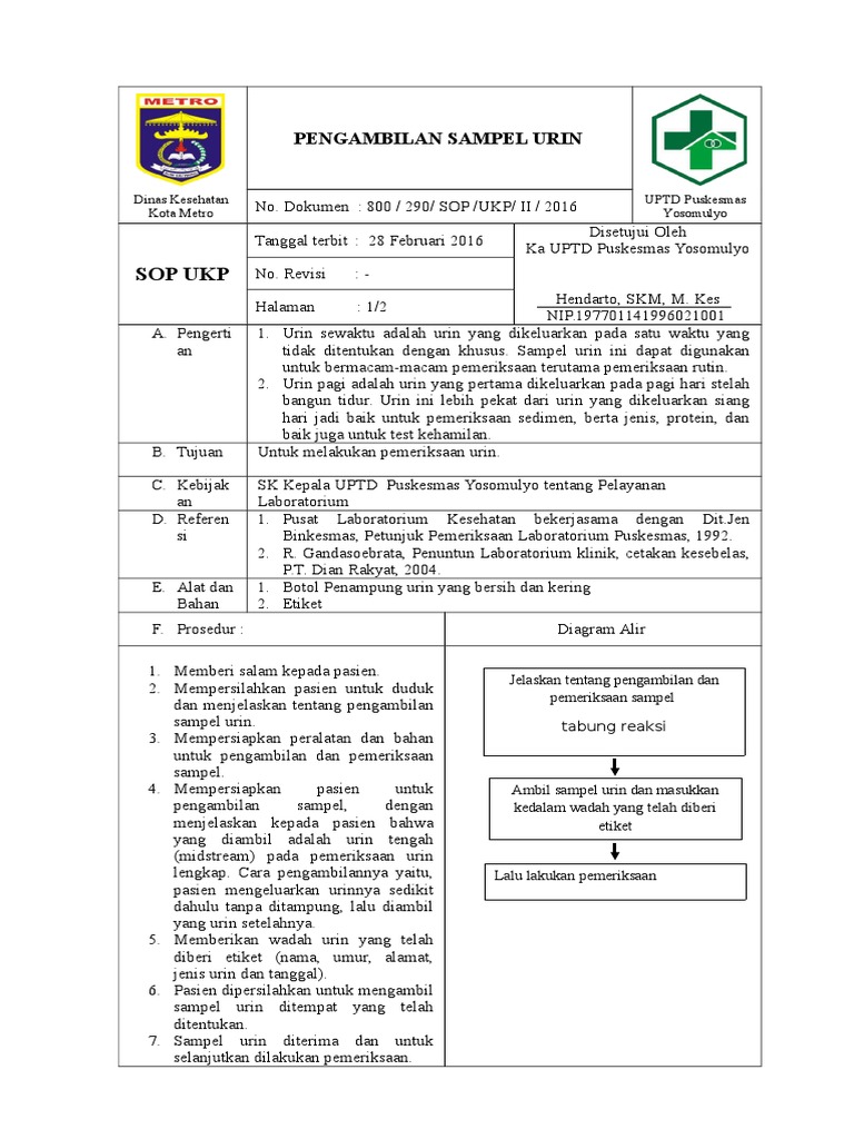 Sop Pengambilan Sampel Urine | PDF
