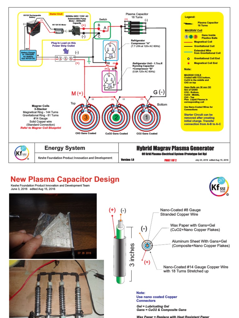 Hybrid Magrav Plasma Generator Guide | PDF | Science & Mathematics
