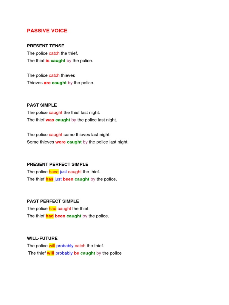 Passive Theory | PDF