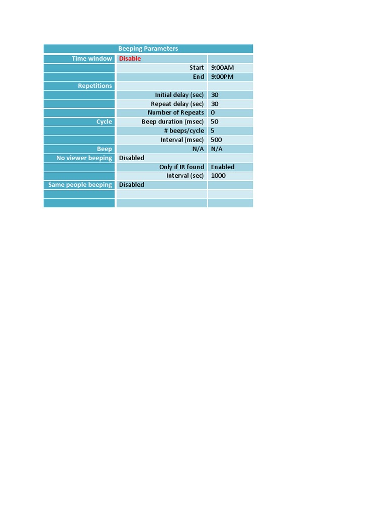 Beeping Parameters Time Window: Disable | PDF | Computers