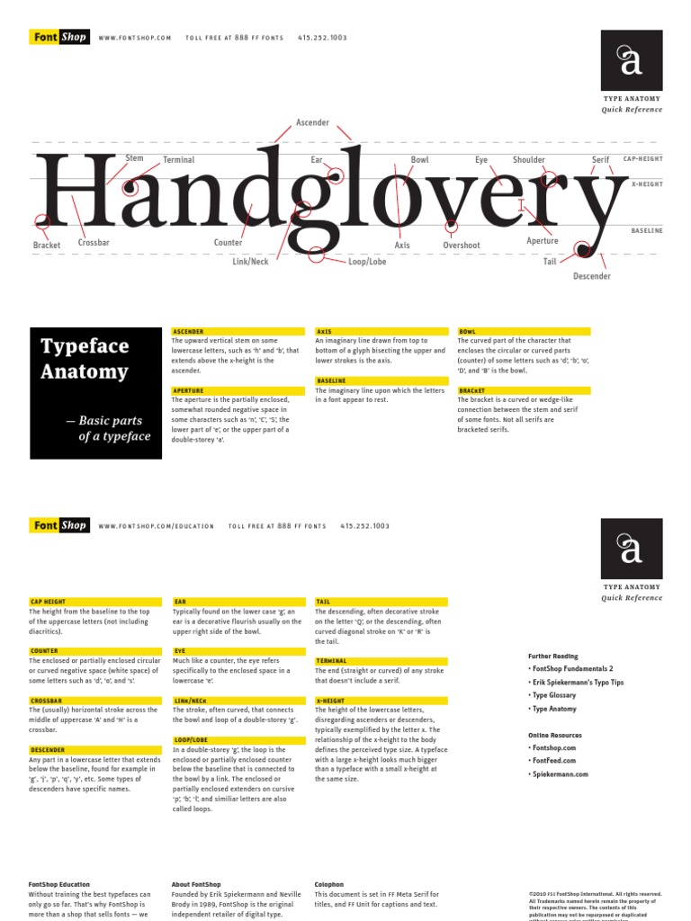 Typeface Anatomy | PDF